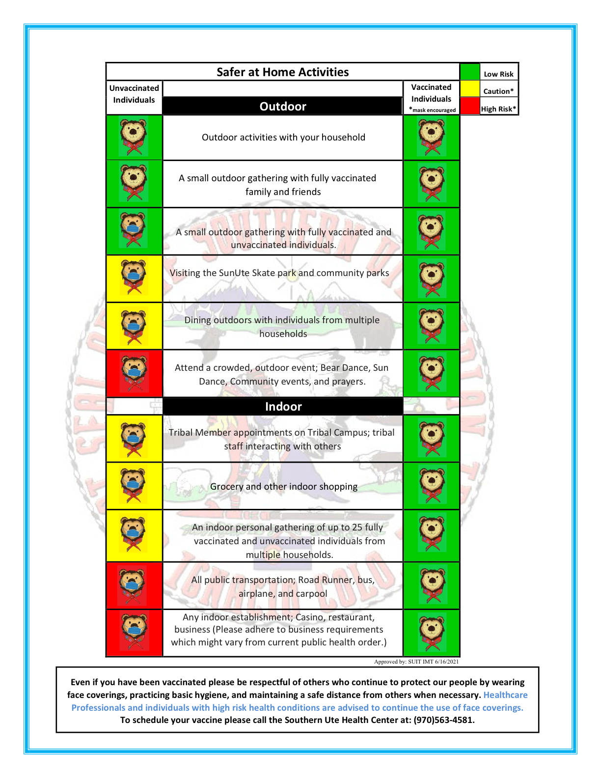 20210616 – Face Mask Order – Southern Ute Indian Tribe