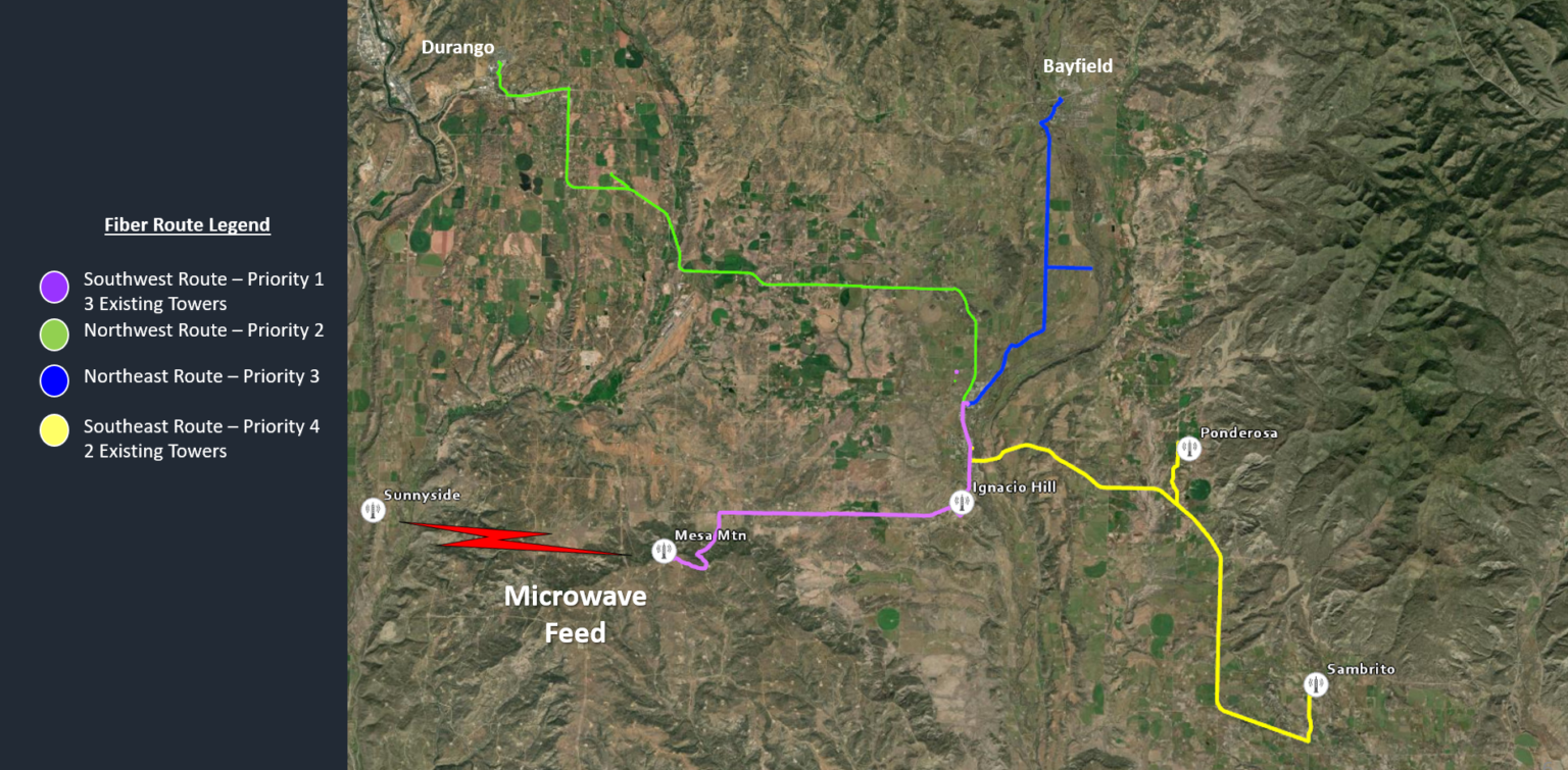 Broadband Modernization Project – Southern Ute Indian Tribe