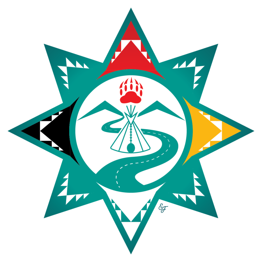 Departments – Southern Ute Indian Tribe